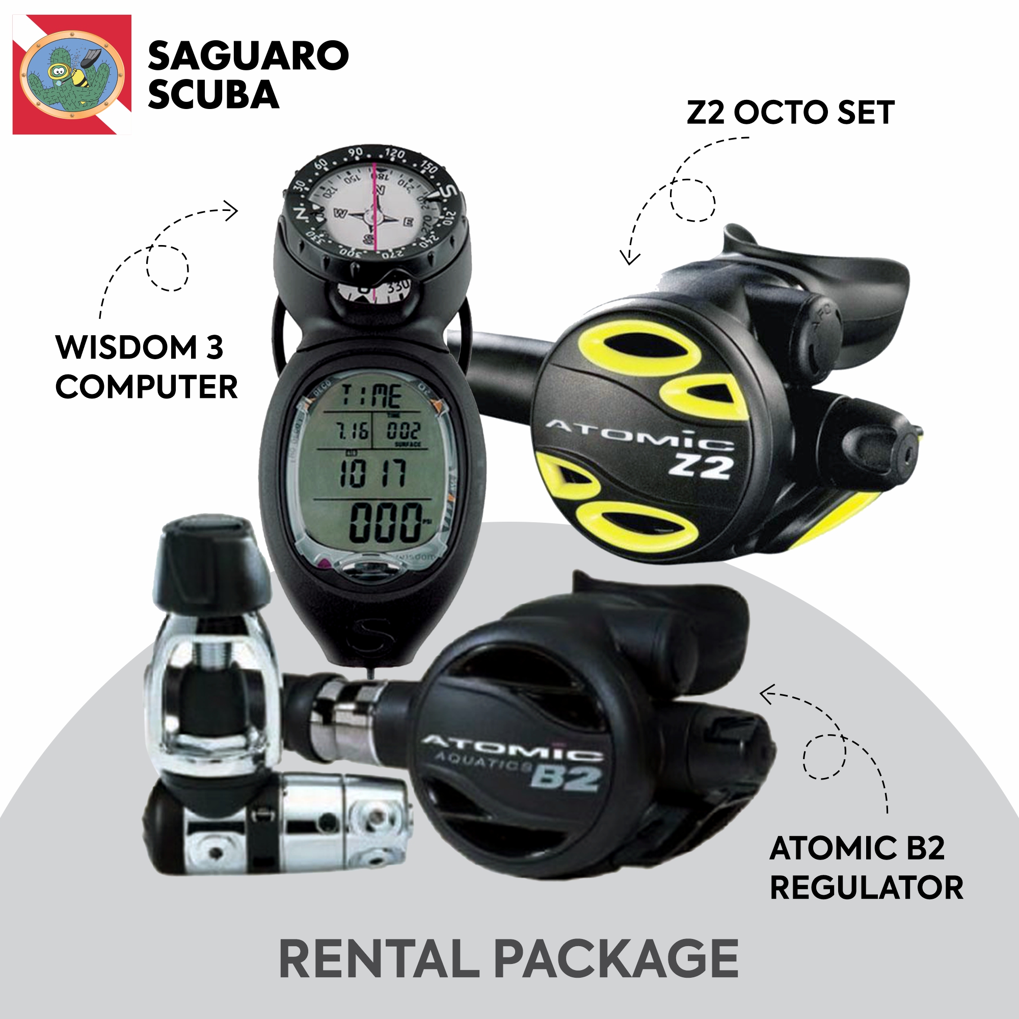 Rental Package - Saguaro Scuba